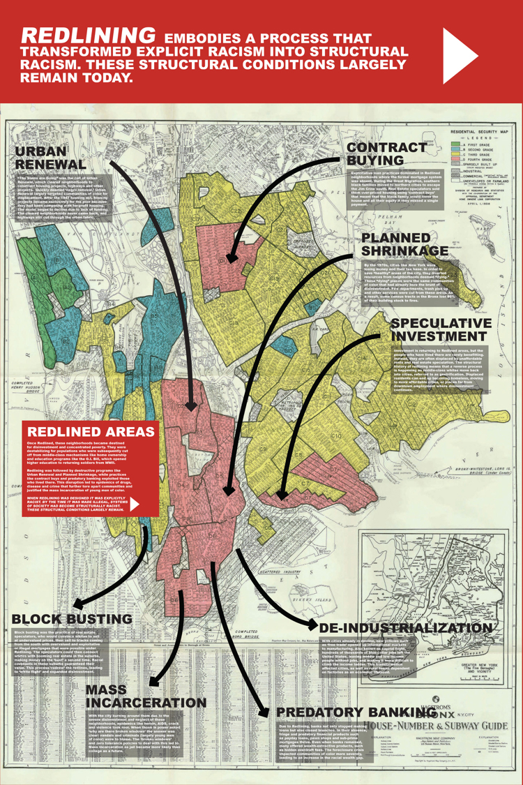 Experts Revisit Redlining