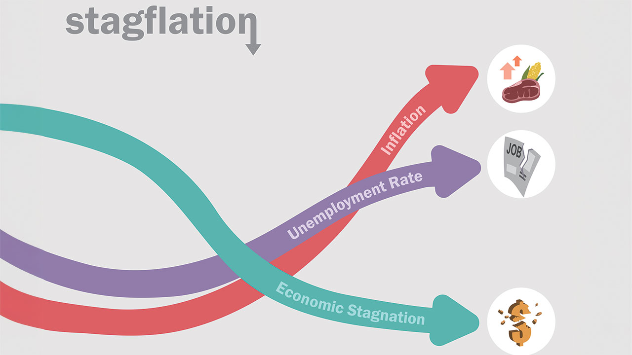 What Is Stagflation (and Why Should You Care)?